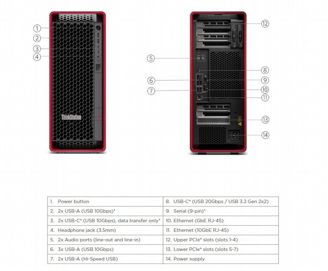תחנת עבודה לנובו Lenovo ThinkStation P8 AMD Ryzen™ Threadripper PRO ...