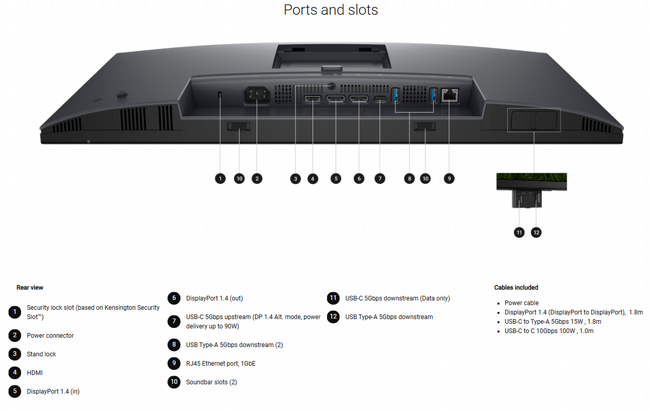 מסך דל 32 אינץ' Dell Pro 32 Plus QHD USB-C Hub Monitor P3225DE