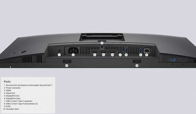 מסך דל DELL USB-C HUB P2425HE