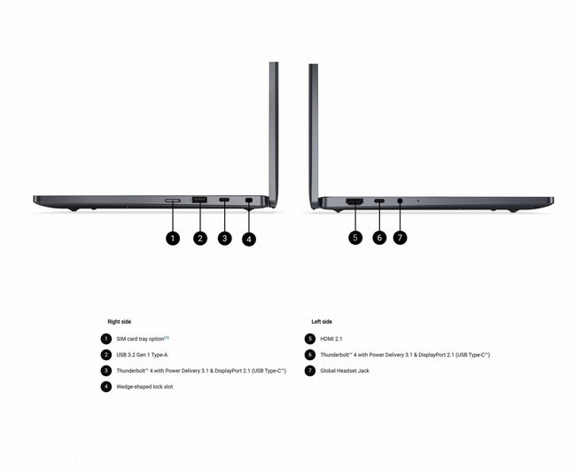 נייד דל Dell Pro 14 Premium PA14250 14'' FHD+ Intel® Core™ Ultra 7 268V ...