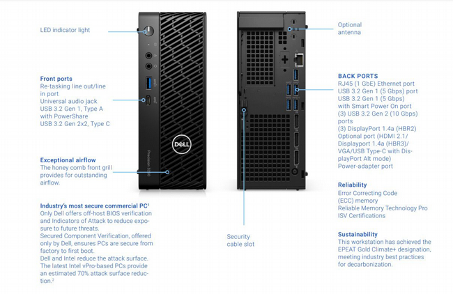 Dell Precision Workstations 3280 PM-RD33-15052