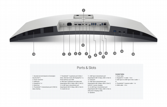 מסך דל Dell UltraSharp CURVED 4K Thunderbolt™ HUB U3425WE