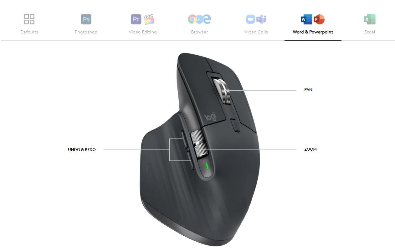 עכבר אלחוטי לוגיטק שחור Logitech MX Master 3S Performance 91000-750-10